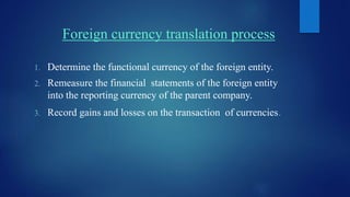 Methods of foreign currency translation (current rate, current and non ...