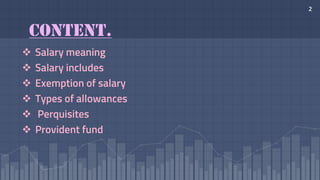 Income from salary | PPT