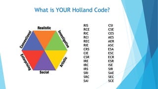 CAREER PLANNING FOR STUDENTS.pptx