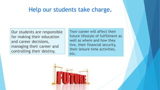 CAREER PLANNING FOR STUDENTS.pptx