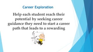 CAREER PLANNING FOR STUDENTS.pptx