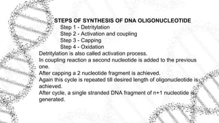 MANASA PPT 3RD SEM.pptx