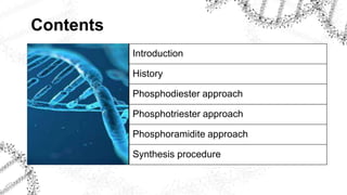 MANASA PPT 3RD SEM.pptx