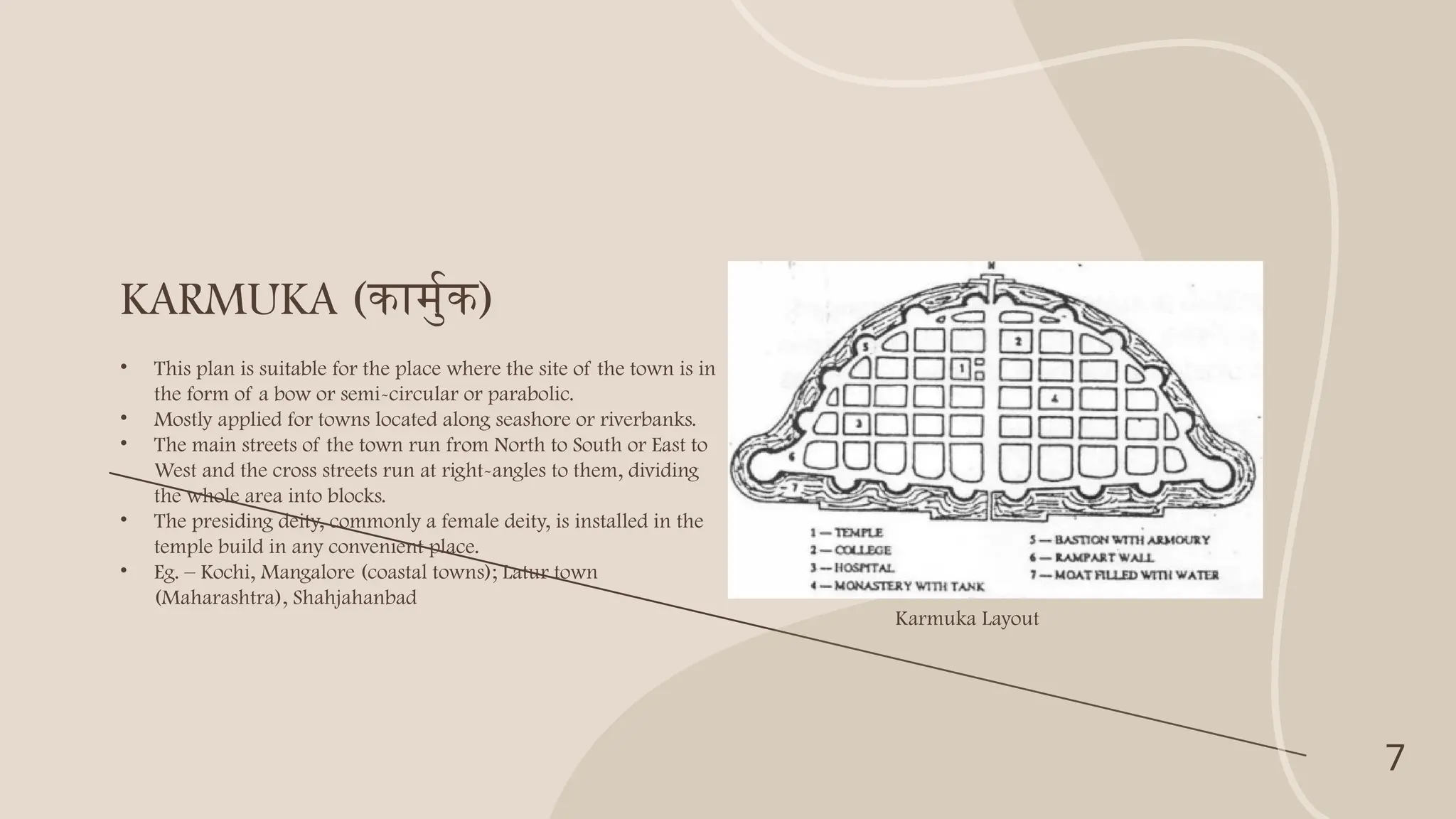 Manasara Shilpa Shastra, principles of Vedic City Planning.pptx