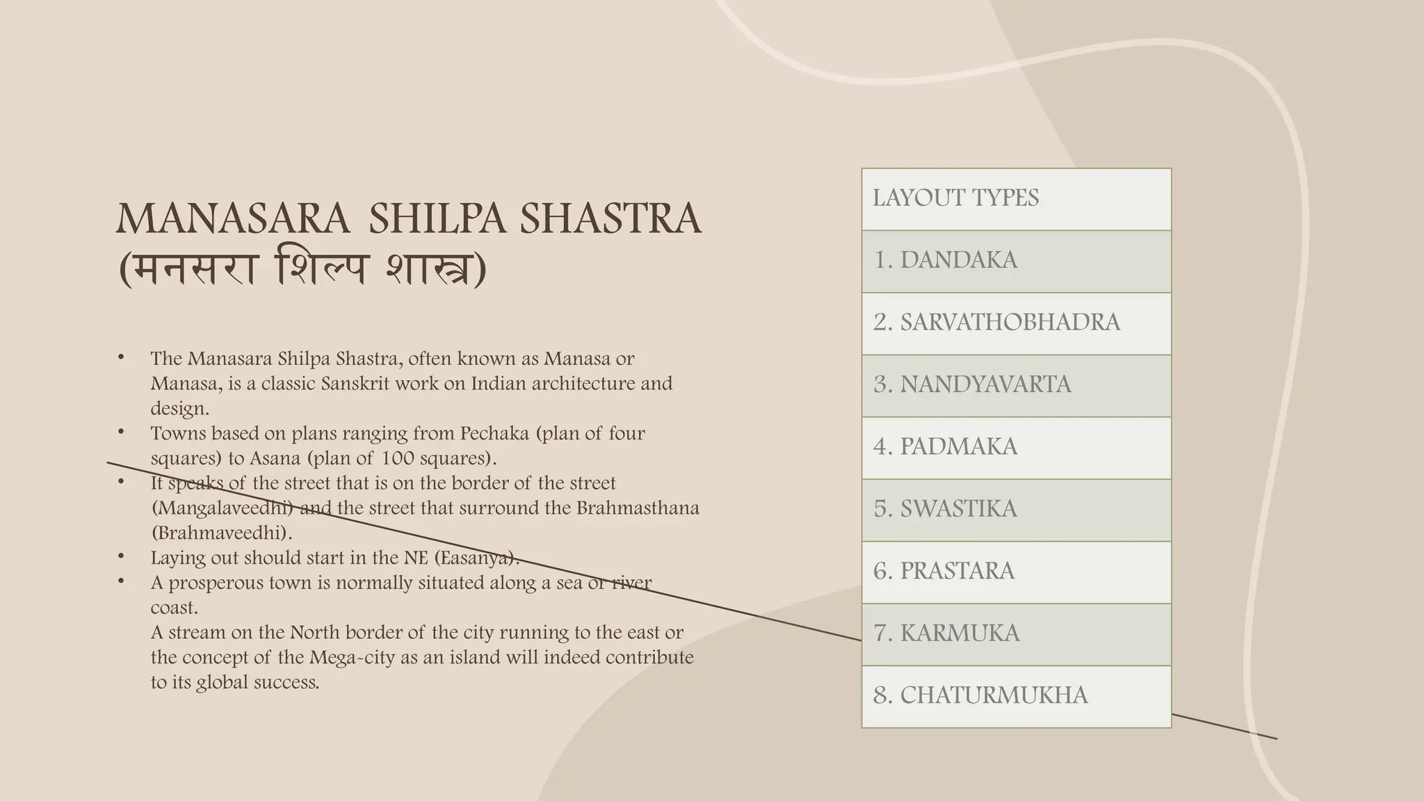 Manasara Shilpa Shastra, principles of Vedic City Planning.pptx