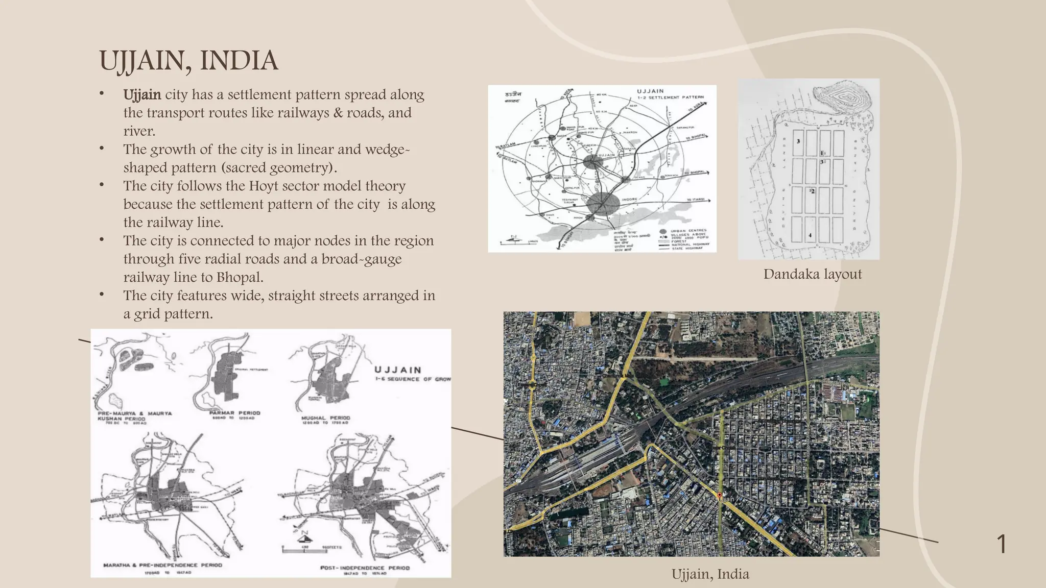 Manasara Shilpa Shastra, principles of Vedic City Planning.pptx