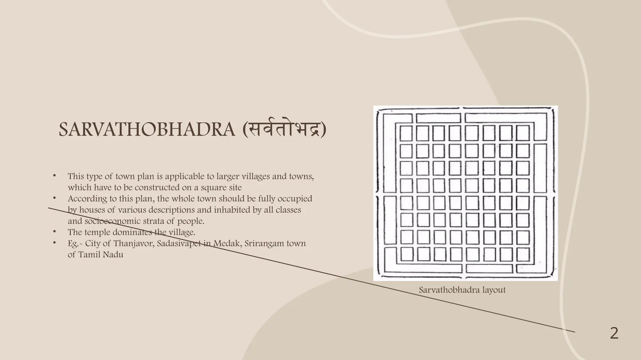 Manasara Shilpa Shastra, principles of Vedic City Planning.pptx