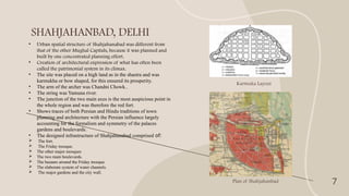 Manasara Shilpa Shastra, principles of Vedic City Planning.pptx