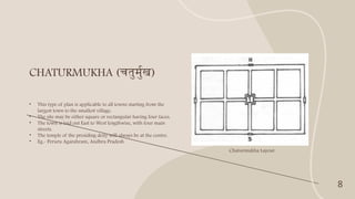 Manasara Shilpa Shastra, principles of Vedic City Planning.pptx