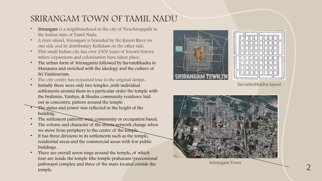 Manasara Shilpa Shastra, principles of Vedic City Planning.pptx