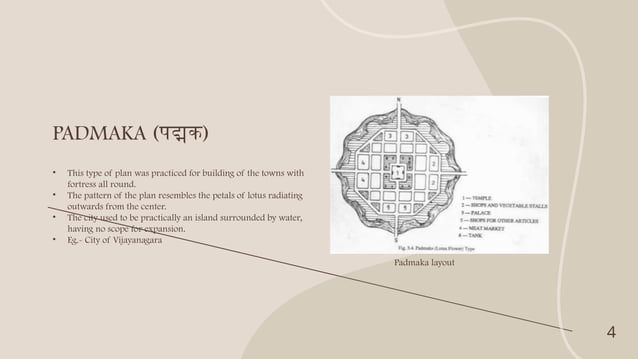 Manasara Shilpa Shastra, principles of Vedic City Planning.pptx