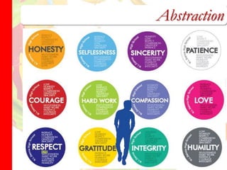 Man as a value carrier | PPTX