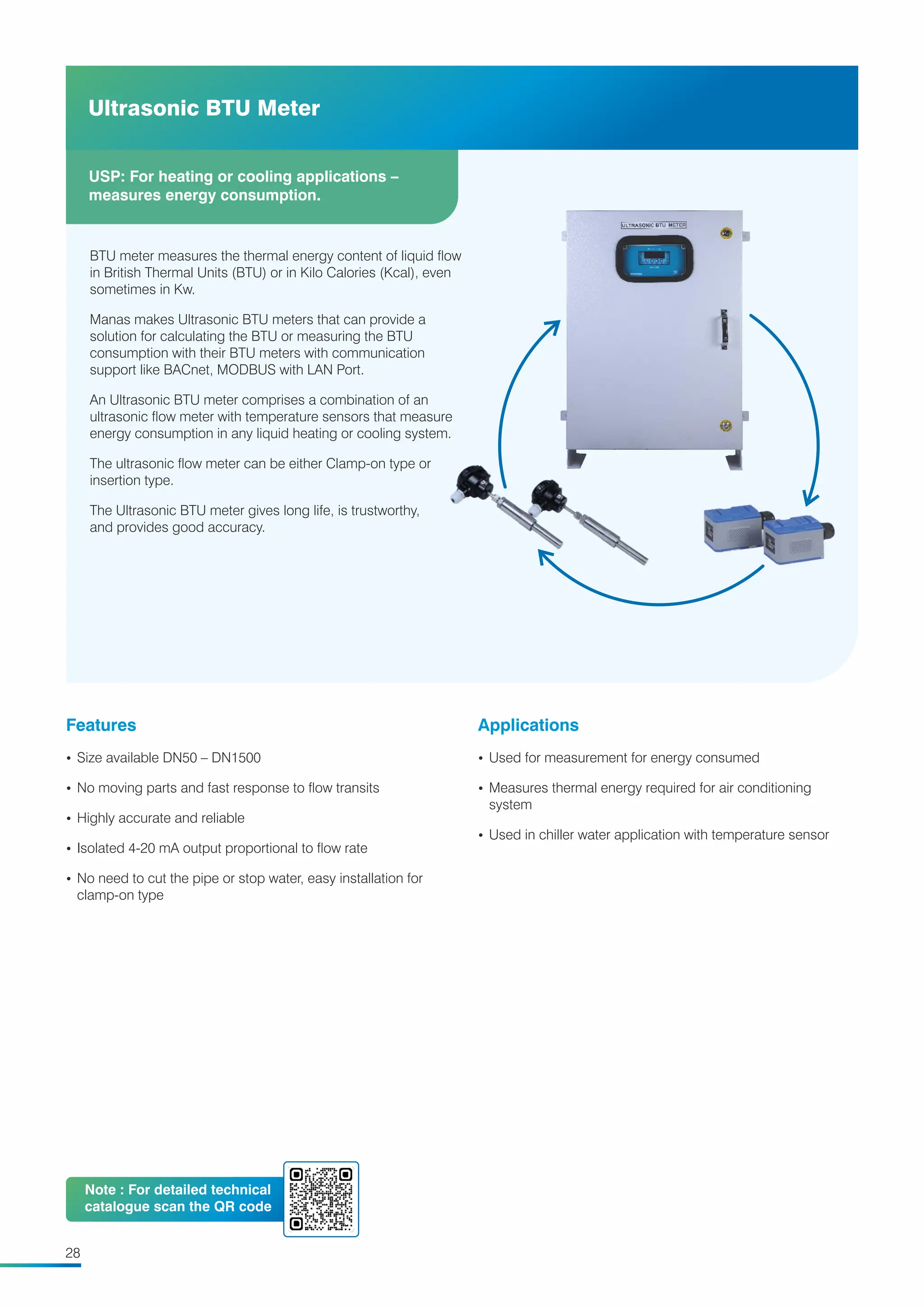 Manas Microsystems- Your flow meter partner | PDF