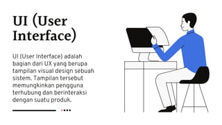 Ulasan UI/UX by Mana Sempat Team | PPT