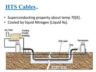 SUPERCONDUCTIVITY IN ELECTRIC POWER SECTOR | PPTX