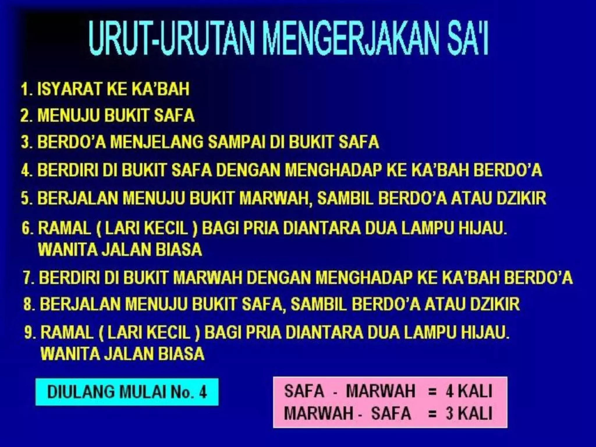 Manasik Umroh Presentation | PPT