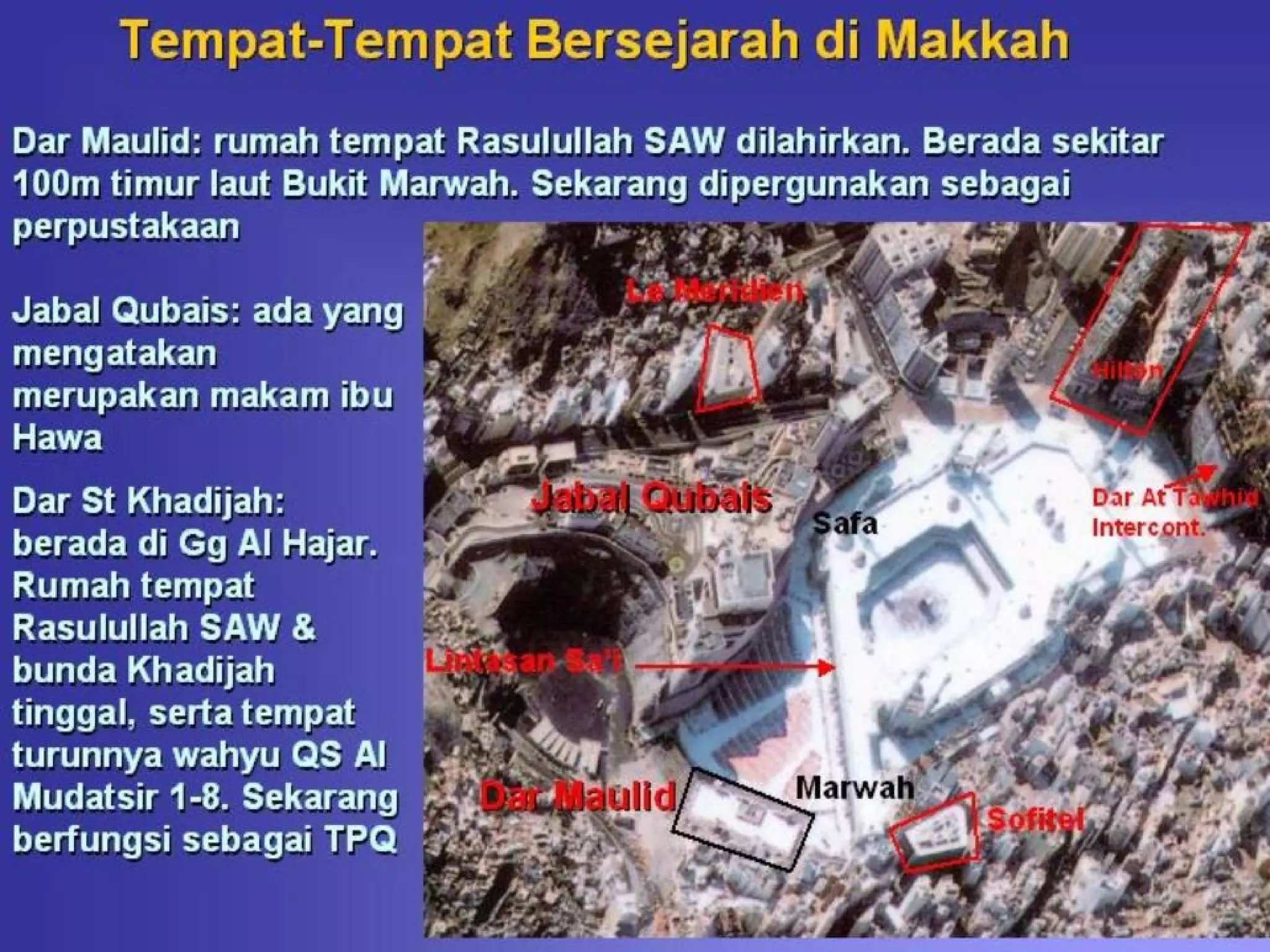 Manasik Umroh Presentation | PPT