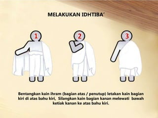 MANASIK UMRAH.pptx
