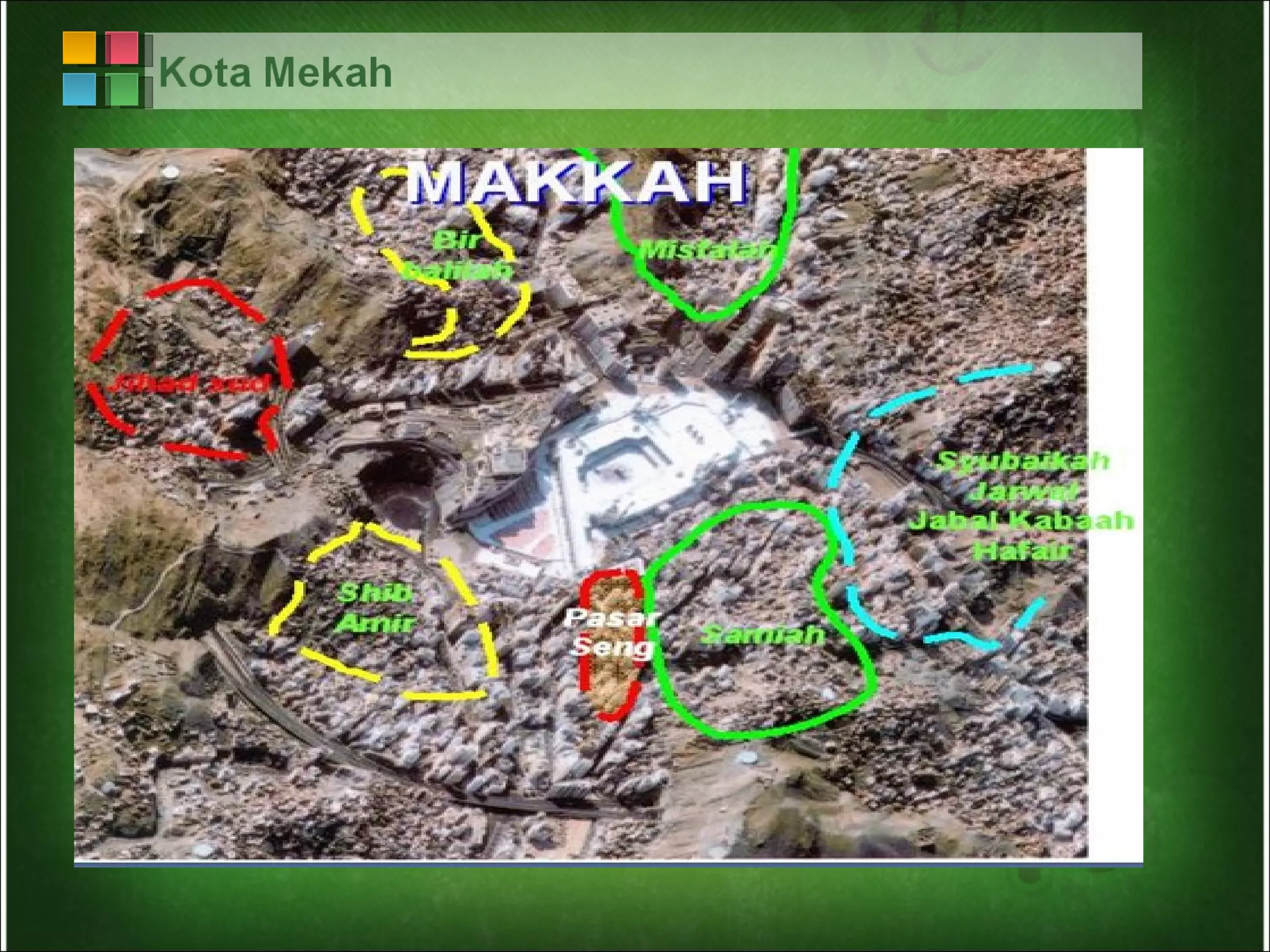 Manasik umroh | PPT
