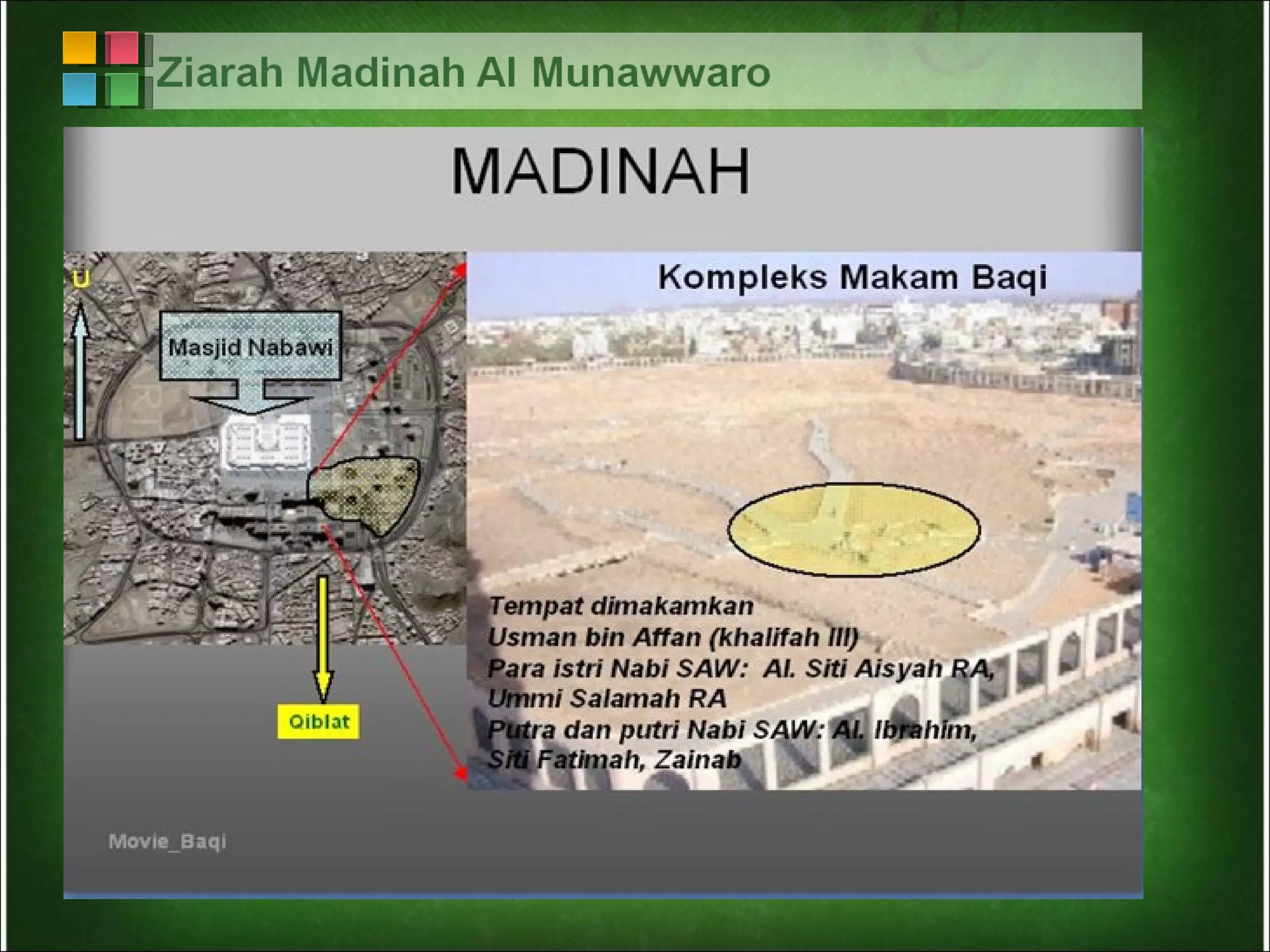 Manasik umroh | PPT