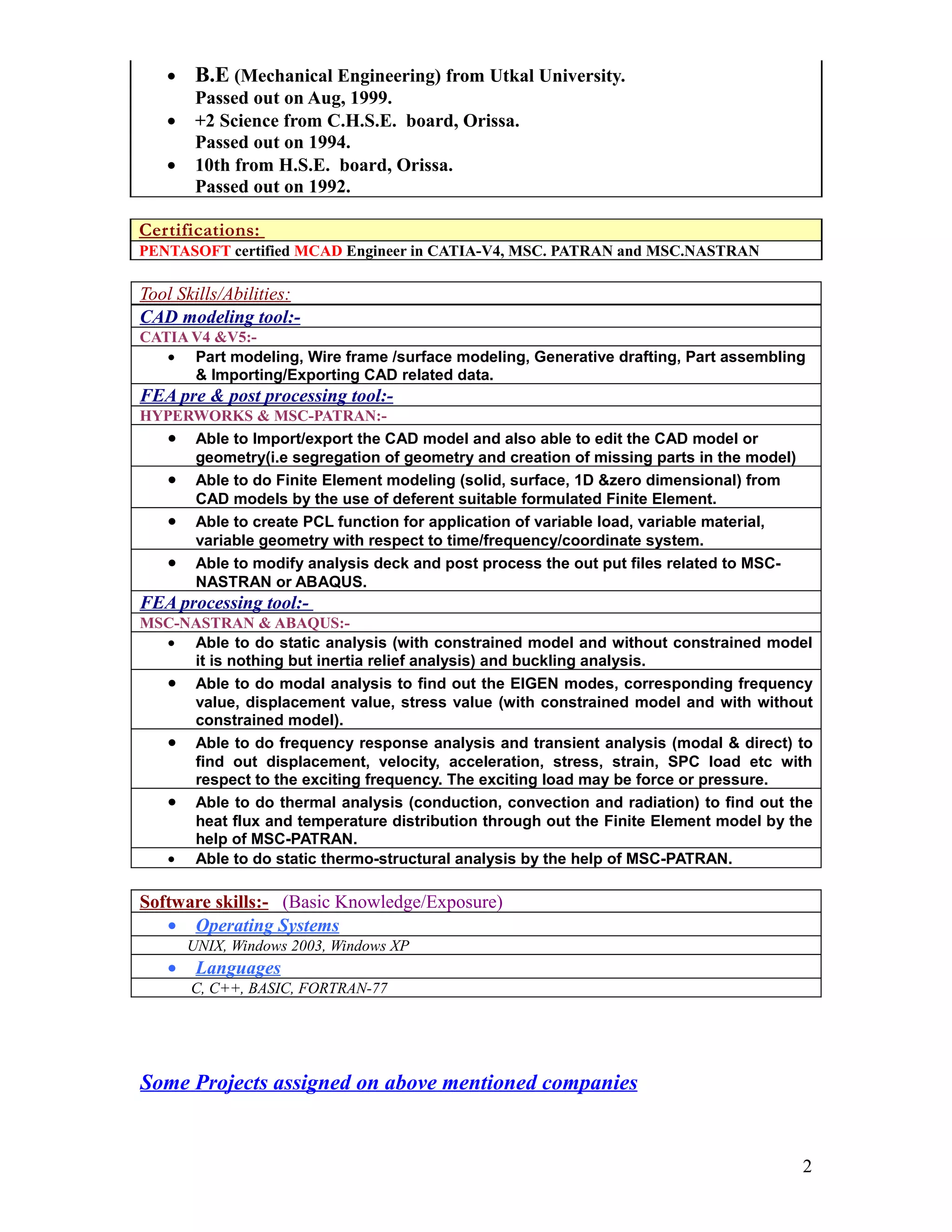 Manas ranjan ray_resume | PDF