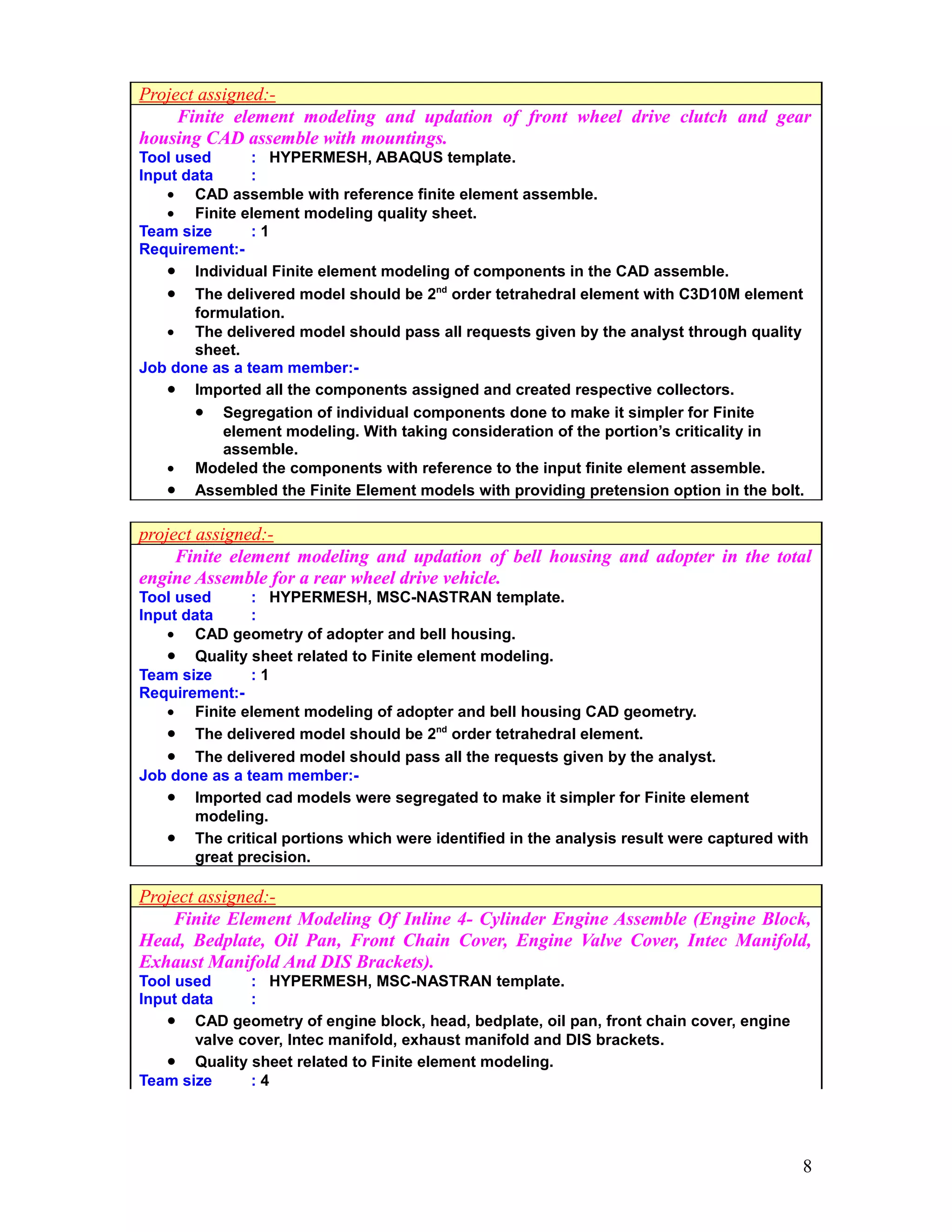 Manas ranjan ray_resume | PDF