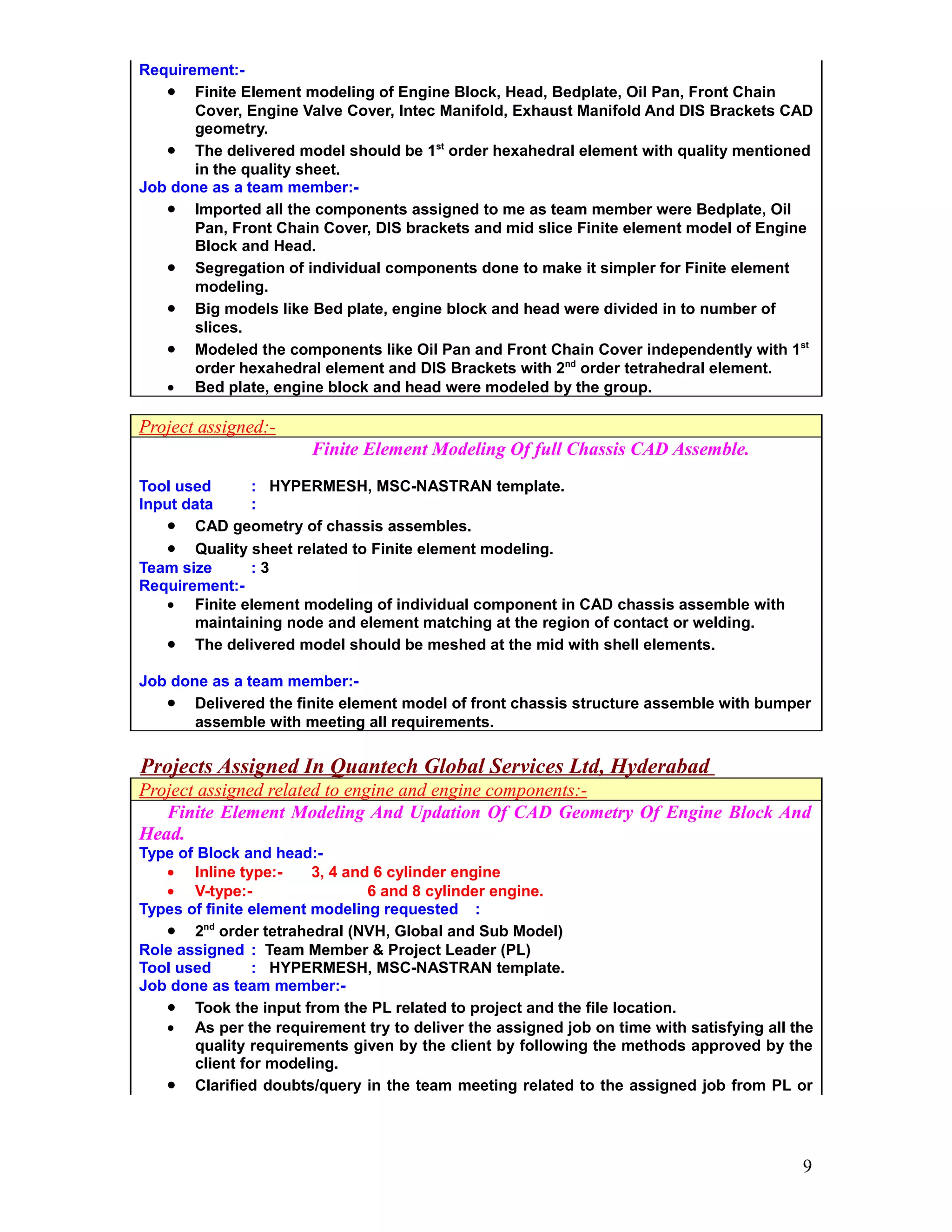 Manas ranjan ray_resume | PDF