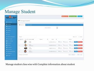 Techwhizz School Management System | PPT