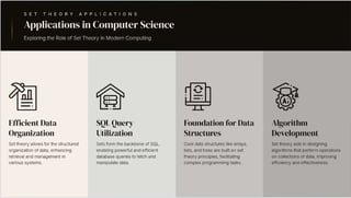 Real Life Application of Set theory, Relations and Functions | PPT