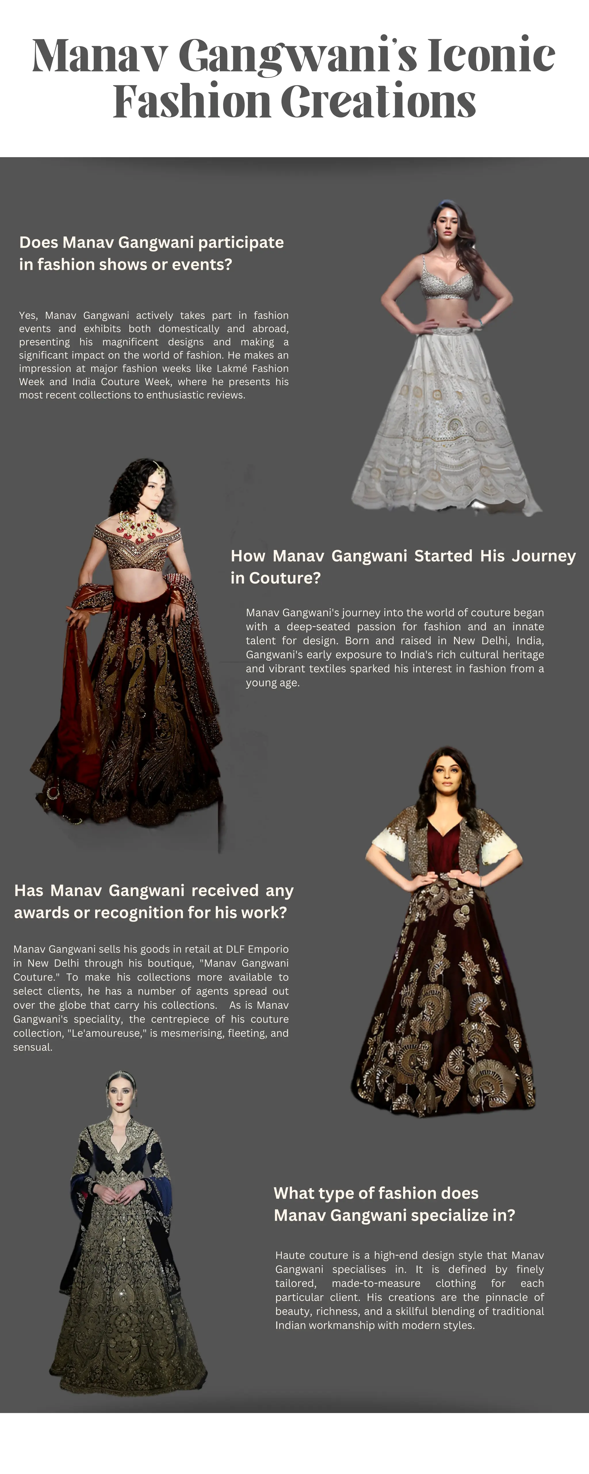 Manav Gangwani Iconic Fashion Creation In | PDF