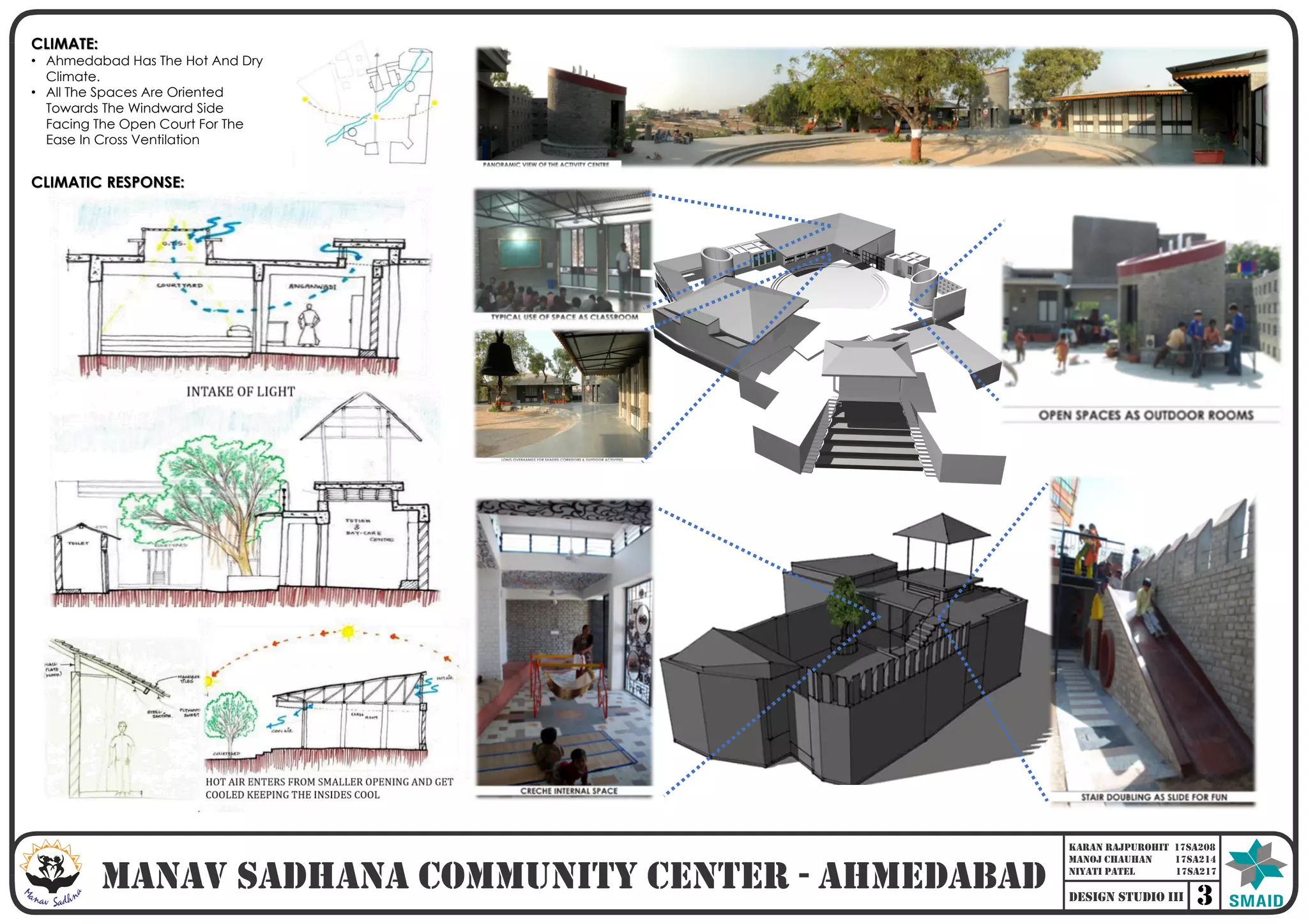 Manav sadhana case study ahmedabad | PDF