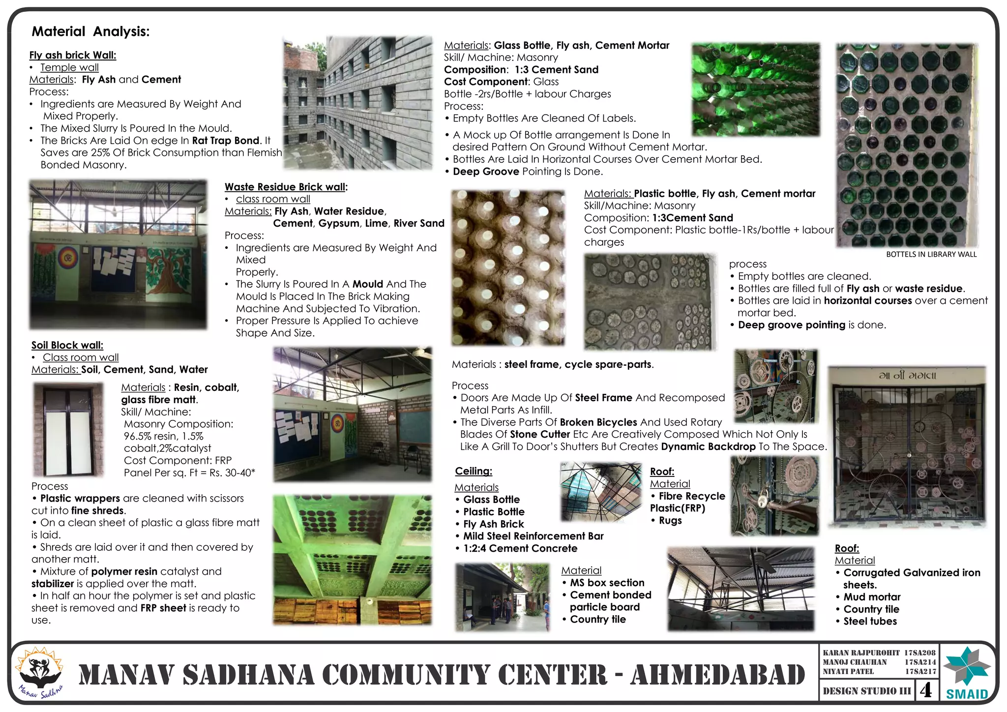 Manav sadhana case study ahmedabad | PDF