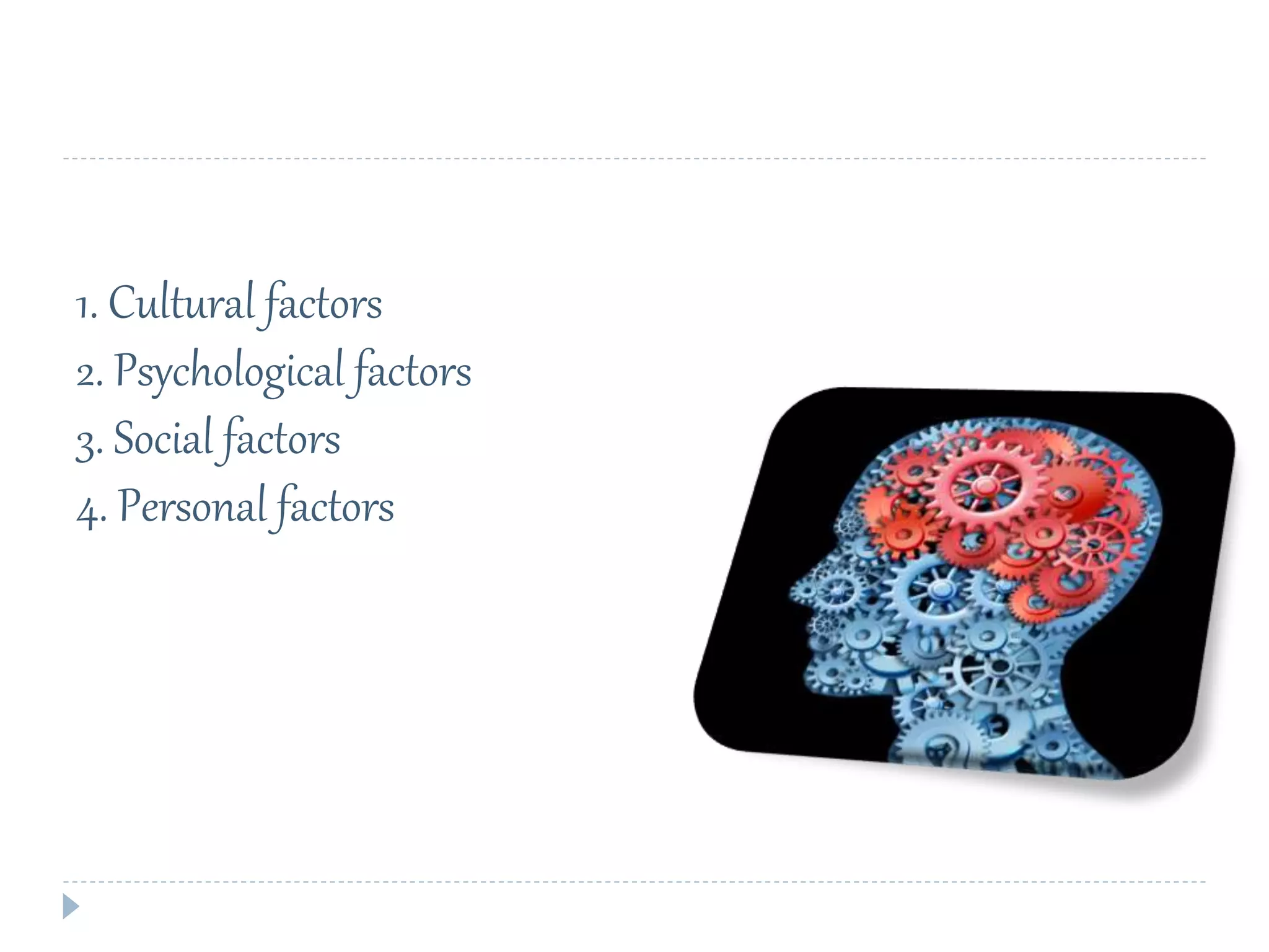 FACTORS THAT INFLUENCING BEHAVIOR | PPTX