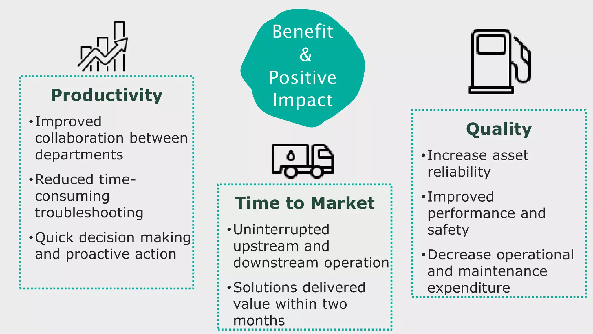 Petronas Case Study_slide presentation.pptx