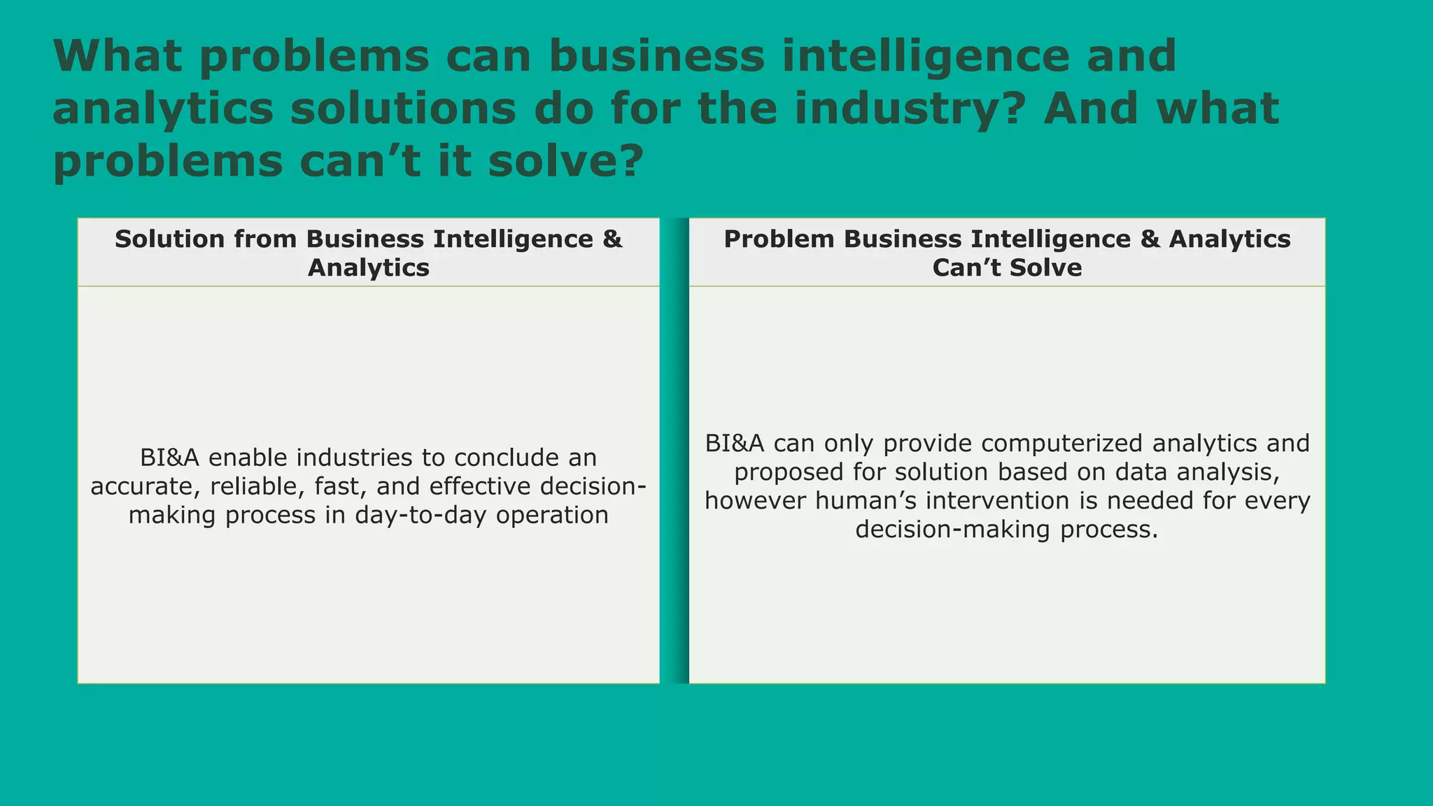 Petronas Case Study_slide presentation.pptx