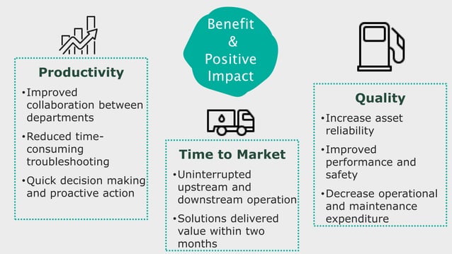 Petronas Case Study_slide presentation.pptx