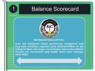 Balance Scorecard Sebagai Kerangka Pengukuran Kinerja | PPTX