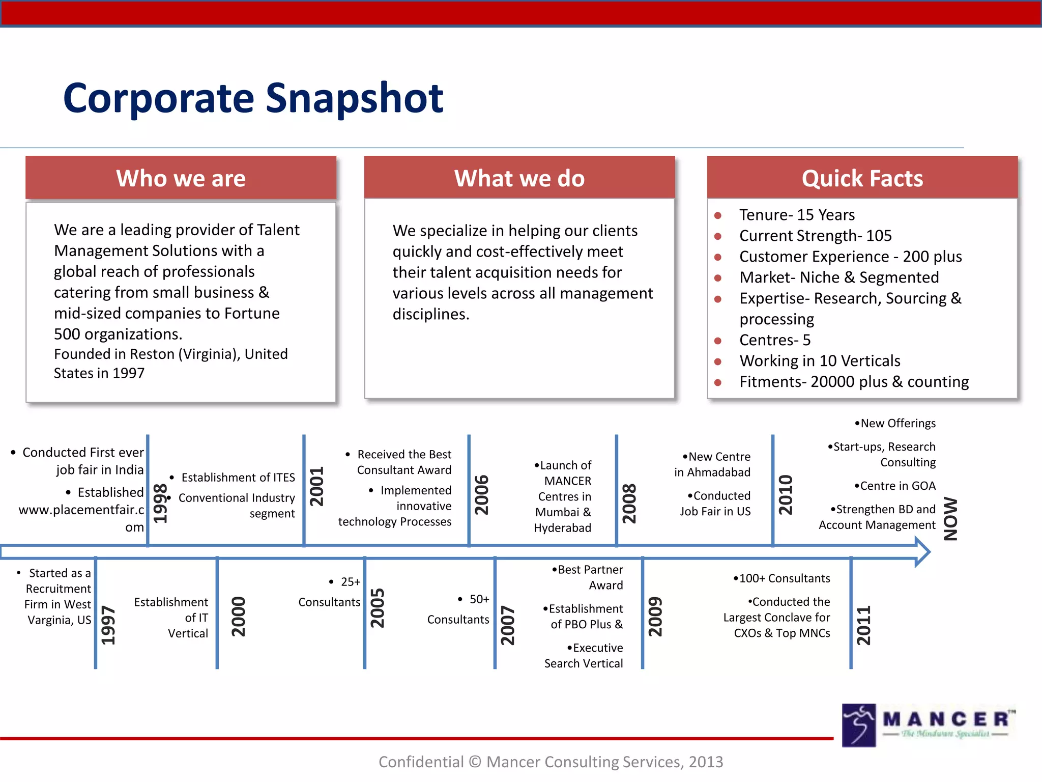 MANCER Consulting Services-CorporateIntroduction | PDF