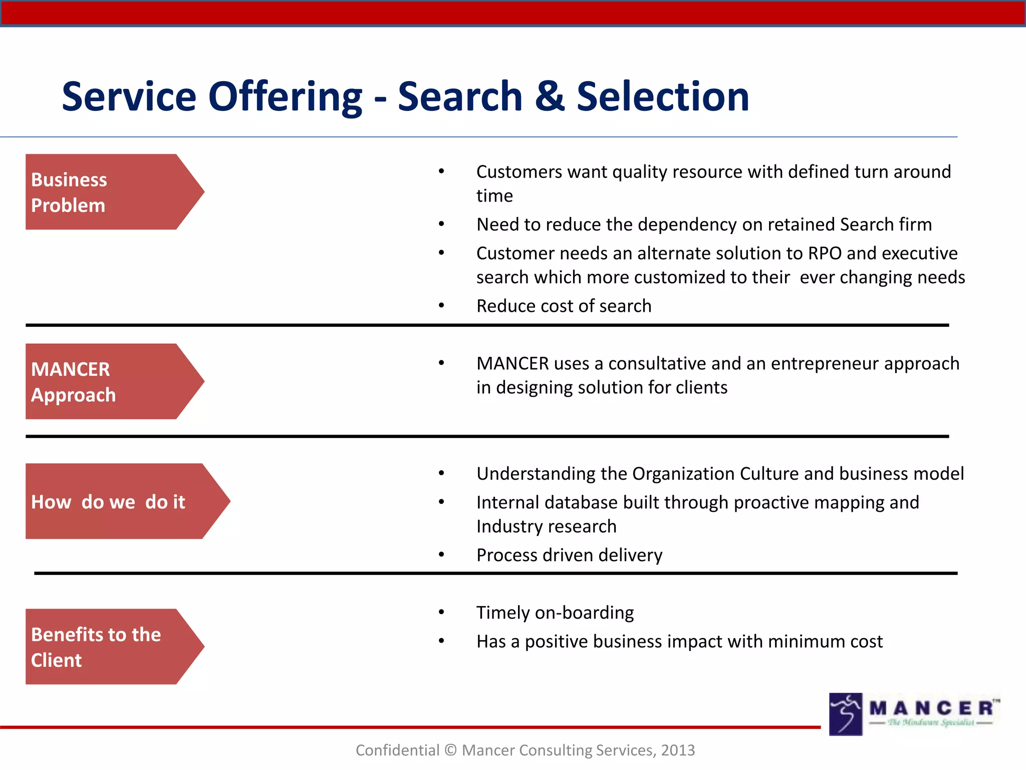 MANCER Consulting Services-CorporateIntroduction | PDF