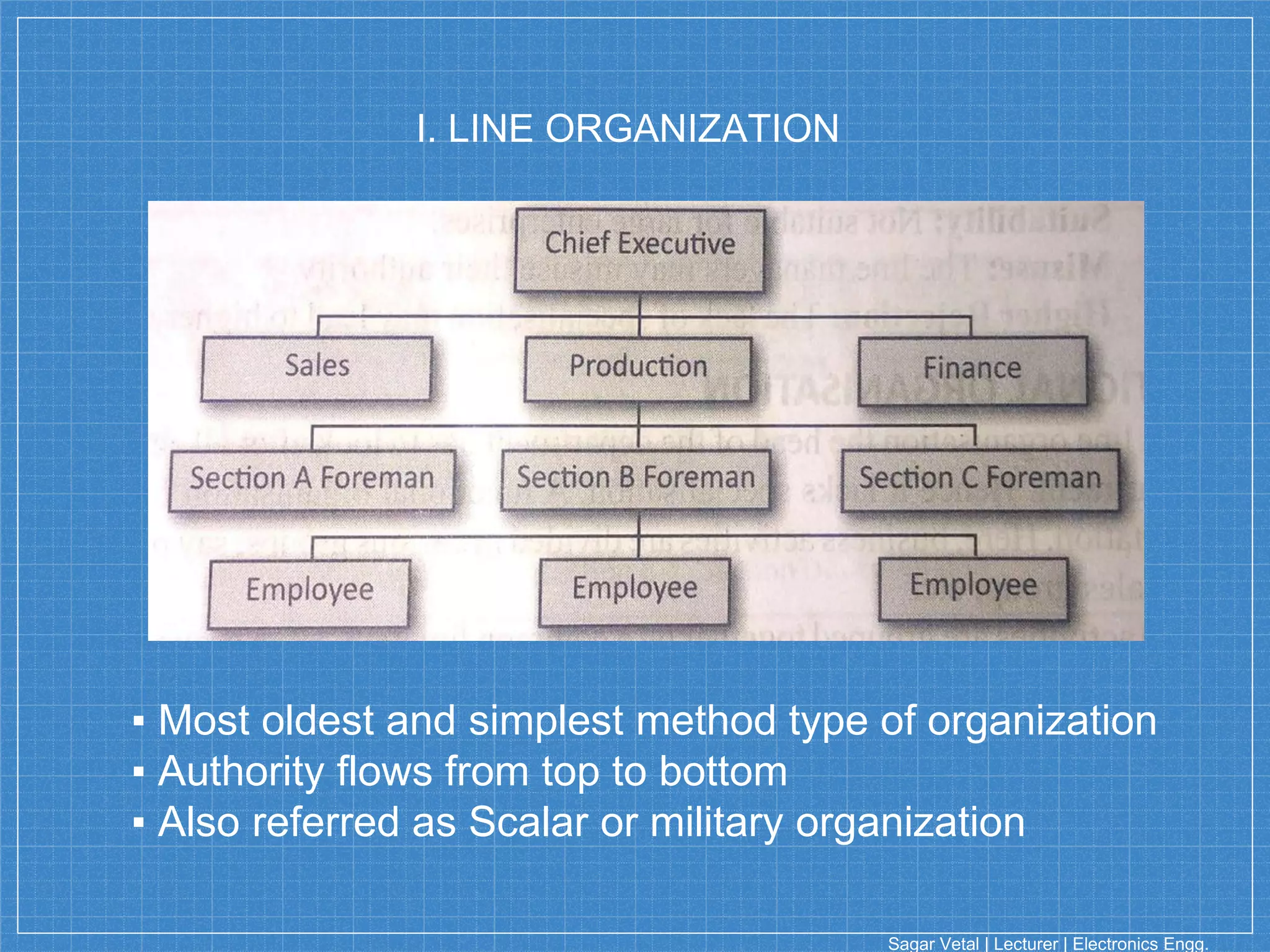 Organizational Management | PDF
