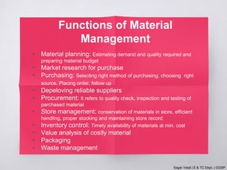 Material Management | PDF