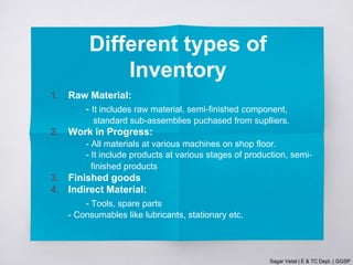 Material Management | PDF