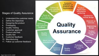 Quality Management | PDF