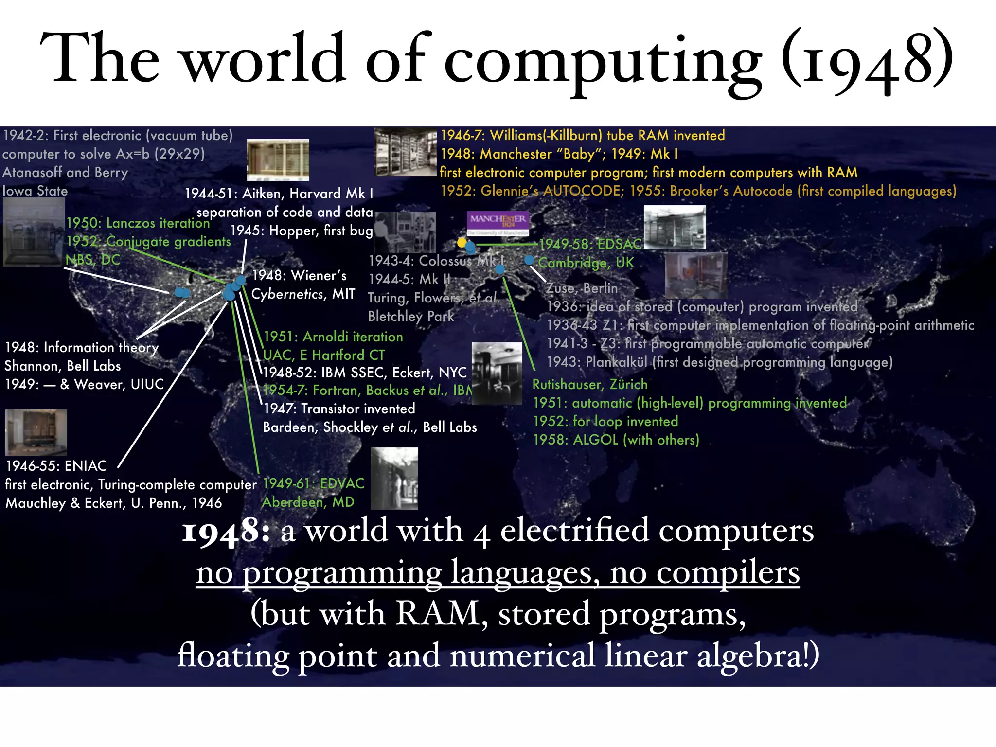 Programming languages: history, relativity and design | PPT