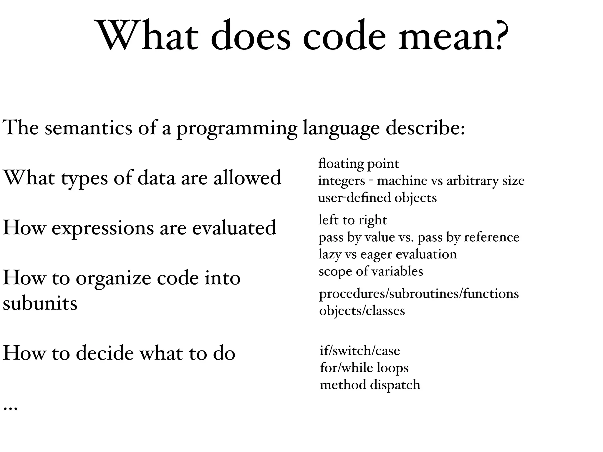 Programming languages: history, relativity and design | PPT