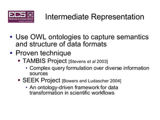 Description and Discovery of Type Adaptors for Web Services Workflow | PPT