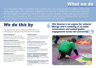 Manchester beacon booklet | PDF