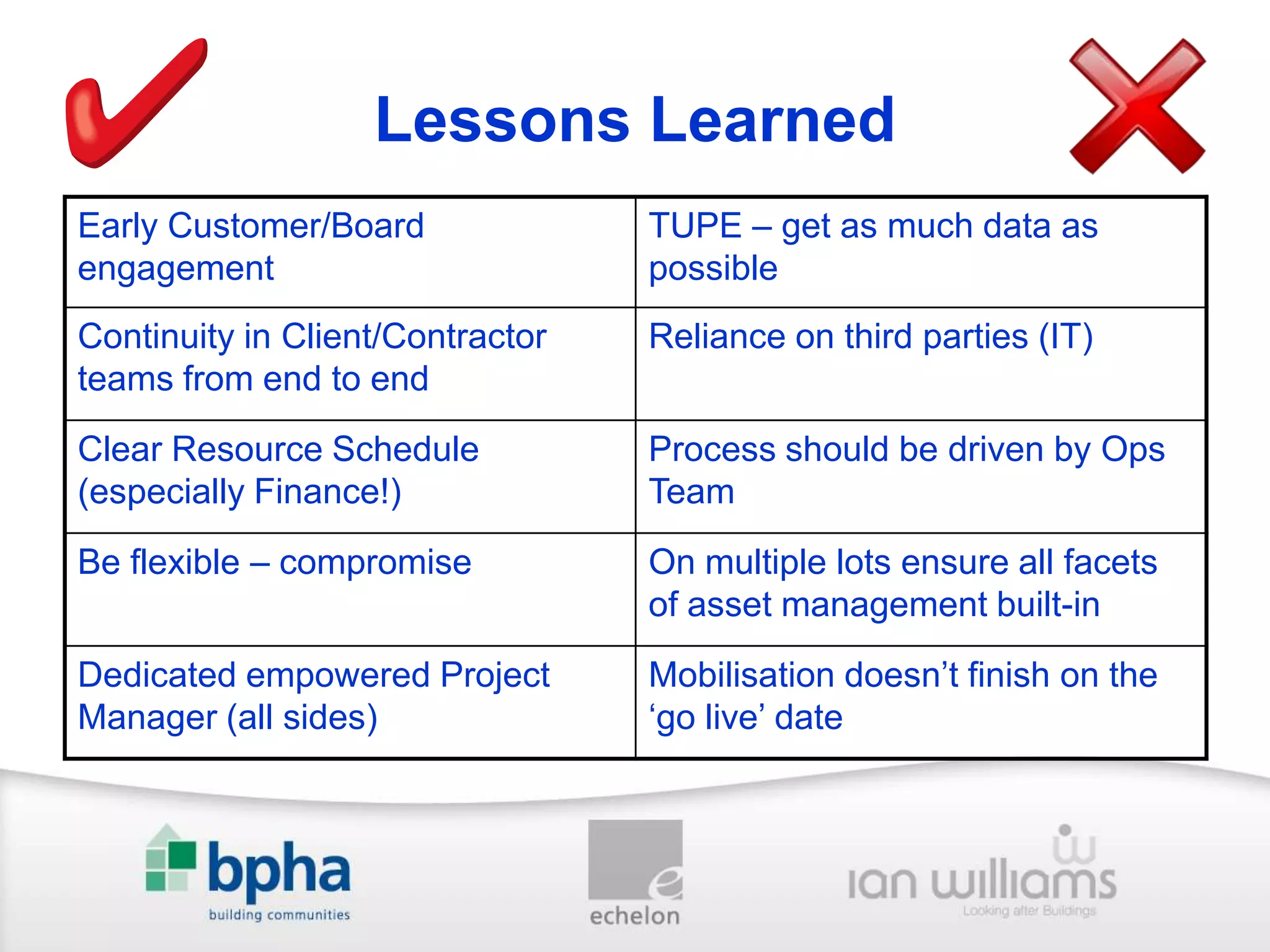 Contract mobilisation | PPTX