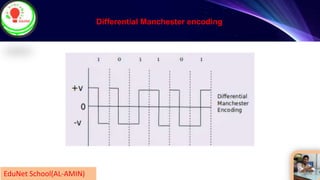 Manchester encoding and differential Manchester encoding | PPTX