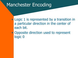 Manchester Encoding | PPT